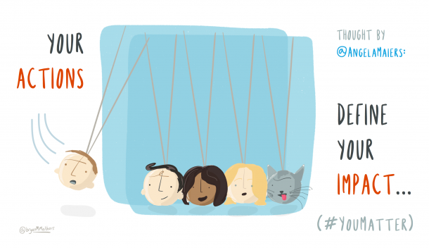 Your actions define your impact - Open Visual Thinkery