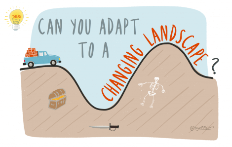 A Changing Landscape - Visual Thinkery - Stories and Cartoons