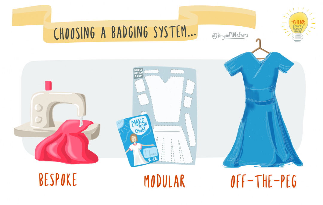 Choosing a badging system - Open Visual Thinkery