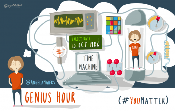 Genius Hour - Open Visual Thinkery