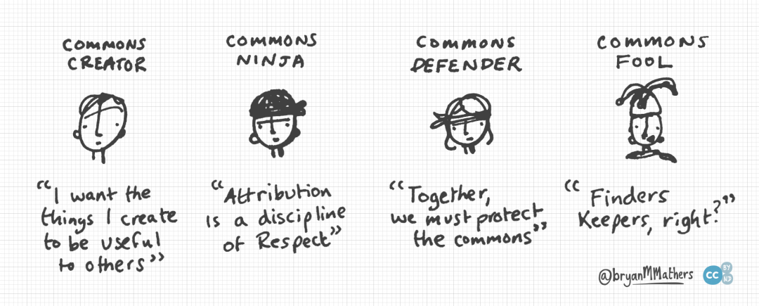 So what will a NGDLE look like? - Open Visual Thinkery