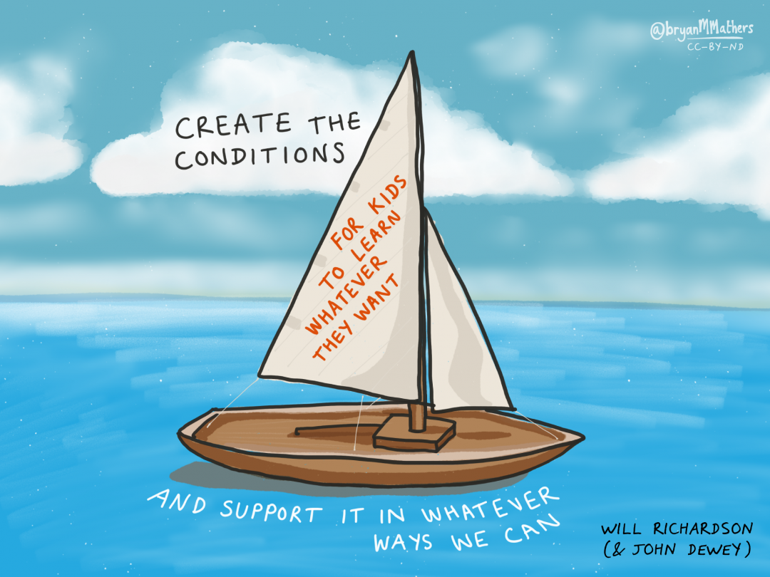 Creating the conditions for learning - Open Visual Thinkery