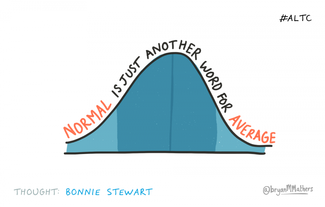 Normal - Open Visual Thinkery