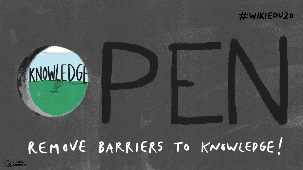 Remove Barriers to Knowledge - Open Visual Thinkery