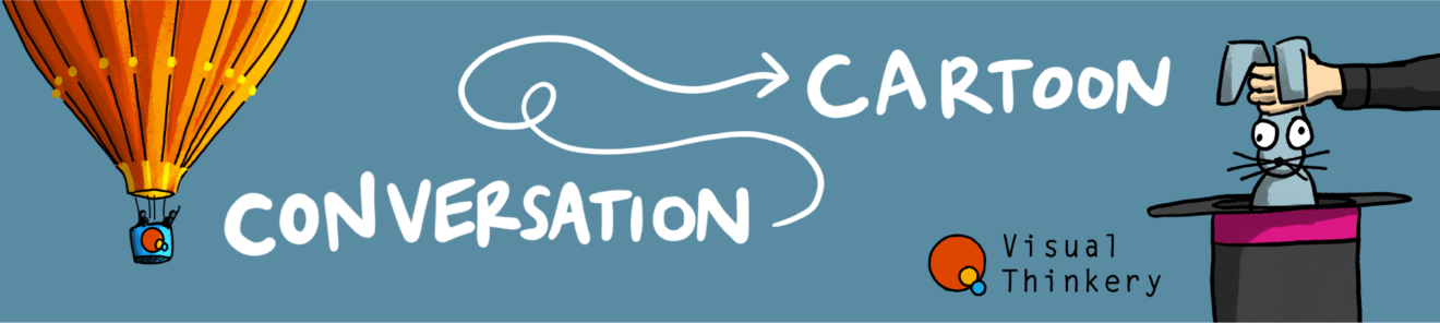 Reflective vs Reflexive Practice - Open Visual Thinkery