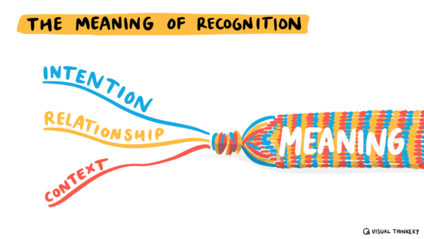 The Meaning of Recognition - Visual Thinkery - Stories and Cartoons